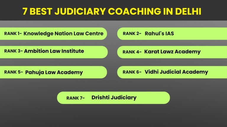 7 Best Judiciary Coaching in Delhi(Rank Wise)(Contact, Fees)