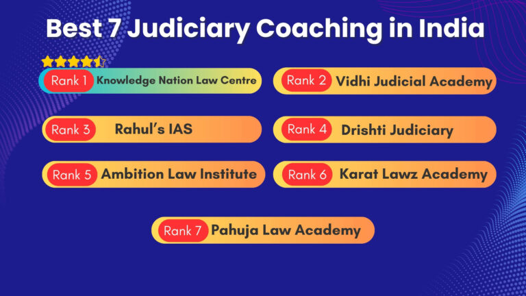 Best 7 Judiciary Coaching in India(Rank Wise)(Contact, Fees)